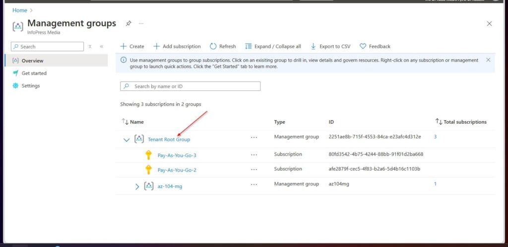 How to Grant Access to an Azure Root Management Group - Cloudspress