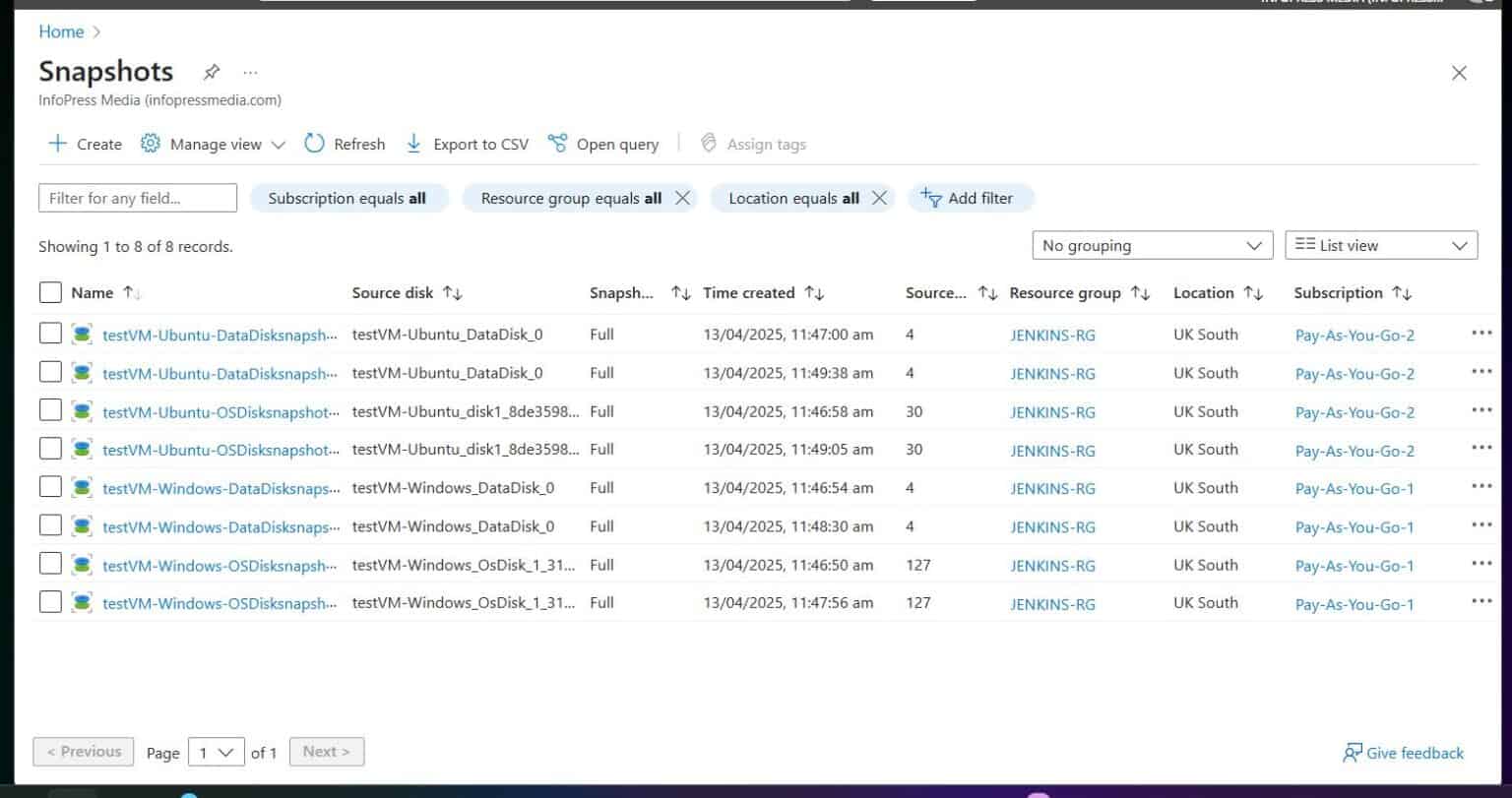 How to Automate Azure VM Snapshots with a PowerShell Runbook - Cloudspress