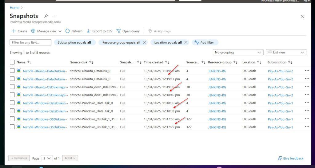 How To Automate Azure Vm Snapshots With A Powershell Runbook Cloudspress 7168