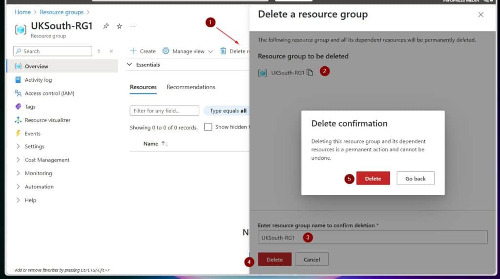 How To Delete A Resource Group Portal Powershell Azure Cli